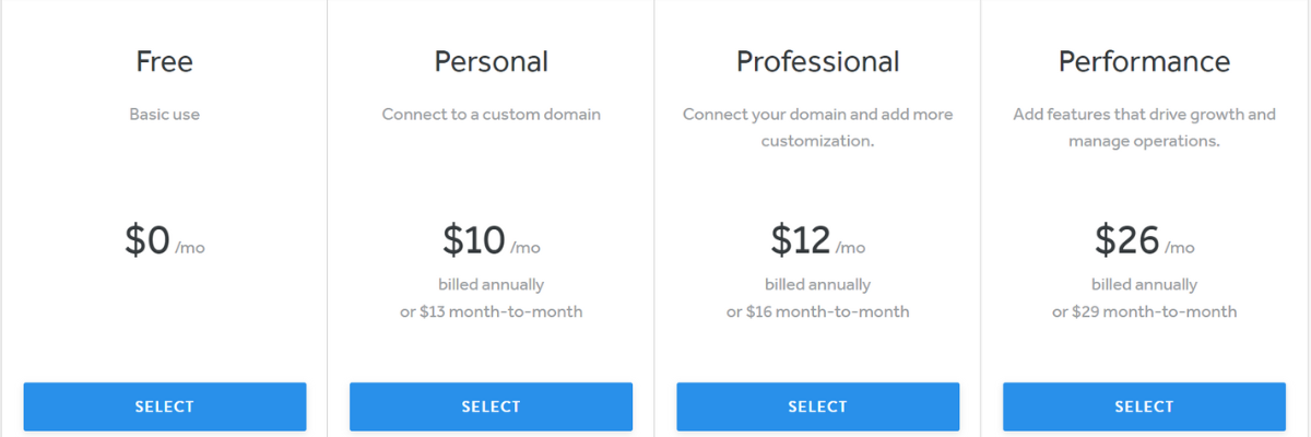 Weebly Pricing Plans 2025 | Optimal Choice For Your Business